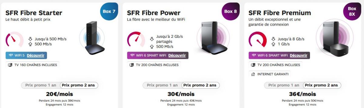 SFR remanie et simplifie ses offres - Génération Câble
